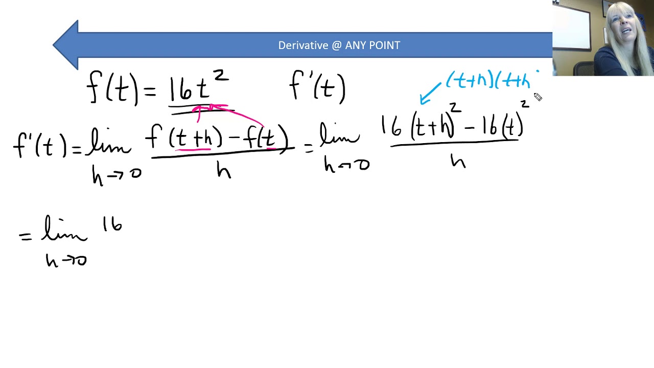 MAT1193 Lecture 4 Derivative & Interpretations Part 1 - YouTube