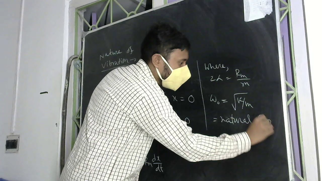 Damped oscillation - YouTube