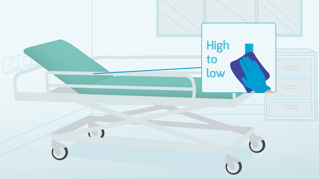 Infection Control: How to Clean & Disinfect Healthcare Surfaces | GV ...
