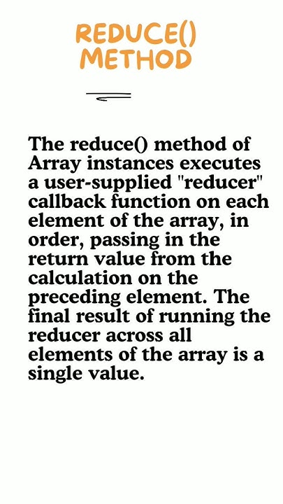 Reduce Method Javascript Interview Series Codinginterview Learnjs Javascipt