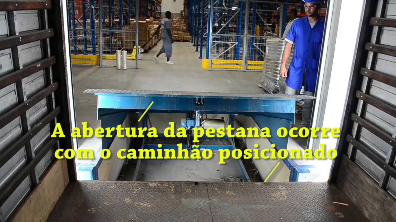 Cargomax Sistemas para Docas - YouTube