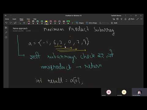 Maximum Product Subarray(Naive Approach)(in hindi) - YouTube