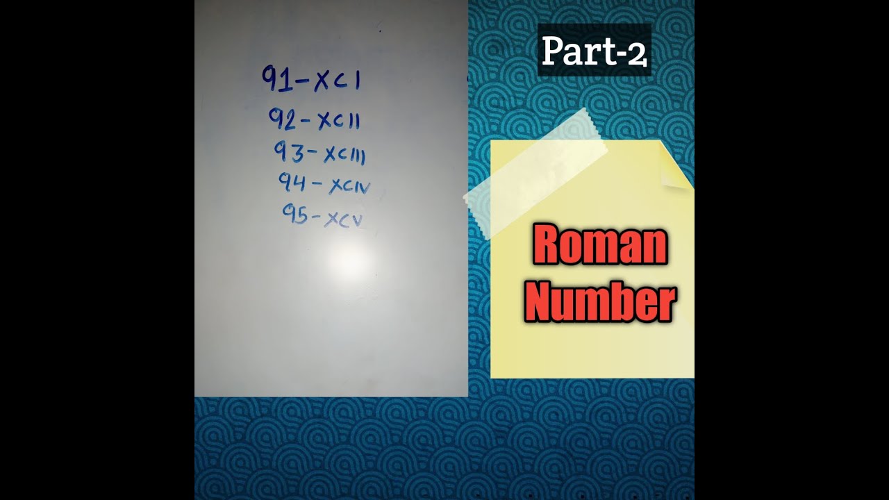 Roman Number 51 to 100 || Roman Number || Part 2 || Start Education ...