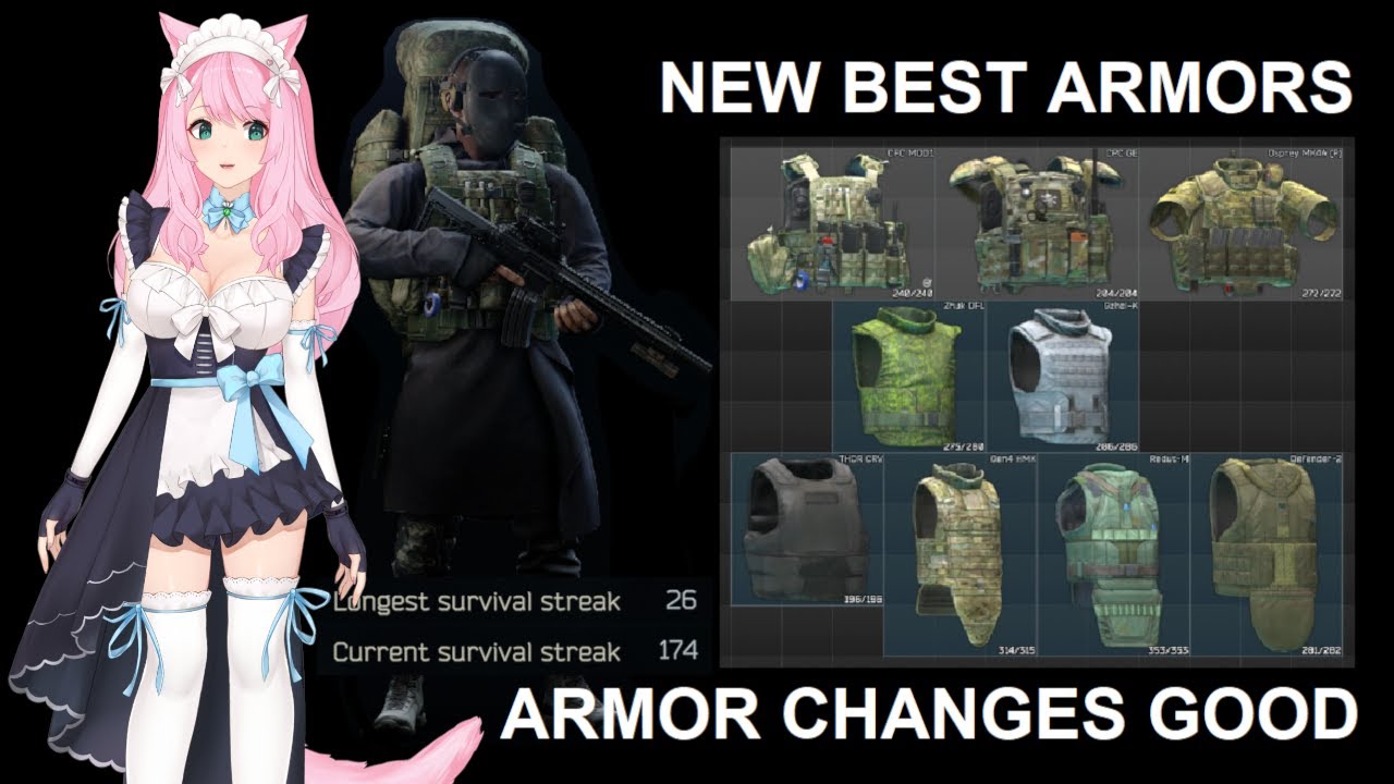 Armor Changes GOOD | Better Game Balance | New Best Armors | Escape ...