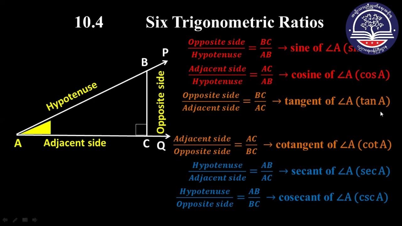 Grade 10, Mathematics, Chapter 10, Trigonometry, Part 3 - YouTube