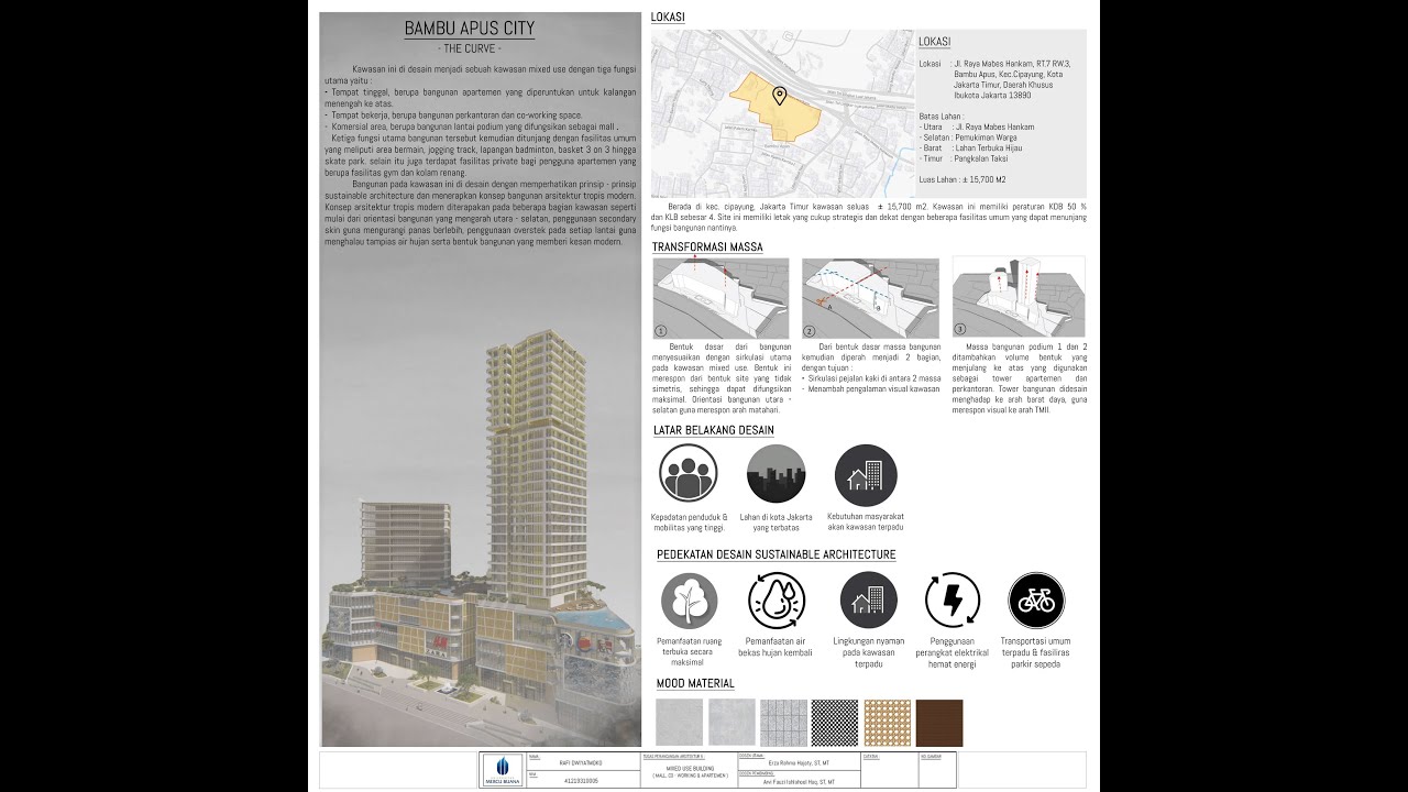 Perancangan Arsitektur V "Mixed Use Building" - YouTube