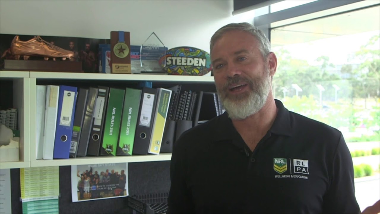 Wellbeing Science - Paul Heptonstall Interview - YouTube