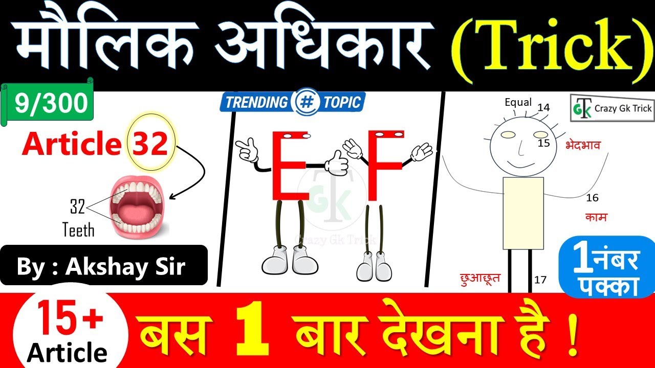 Polity Trick : Fundamental Rights Trick | Article Trick | Gk Trick | Gs ...