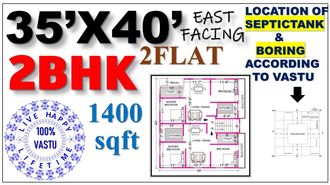 35x40 east facing house plan || 35*40 east facing house design || - YouTube