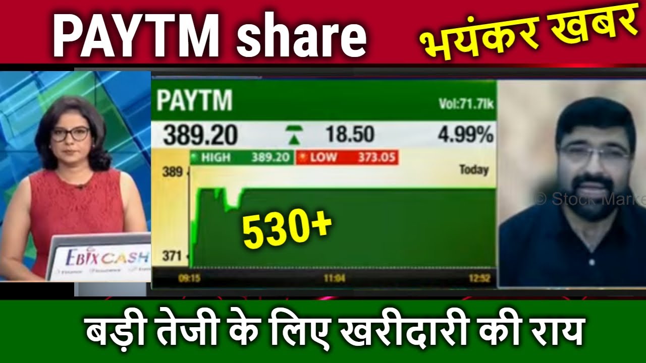 PAYTM share news today,paytm share latest news, buy or not,,paytm share ...