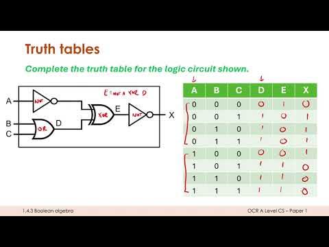 Completing Truth Tables - YouTube