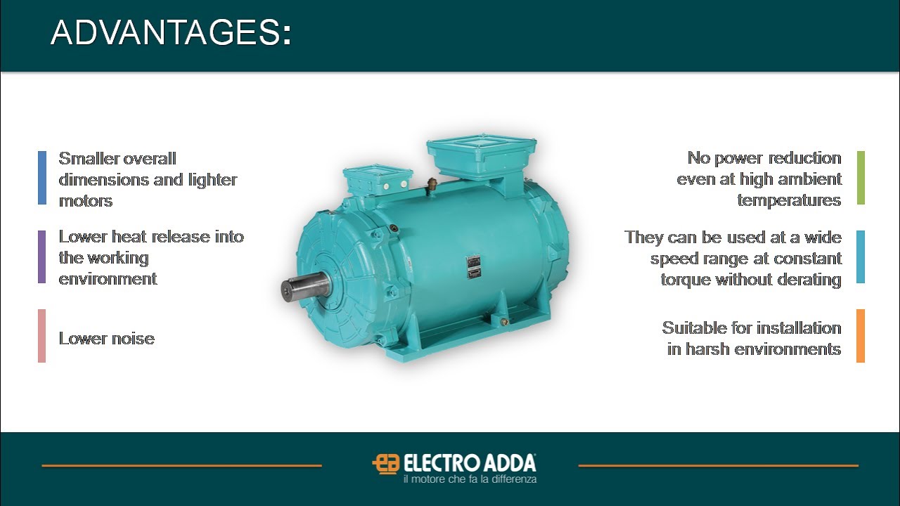 ELECTRO ADDA W SERIES - YouTube