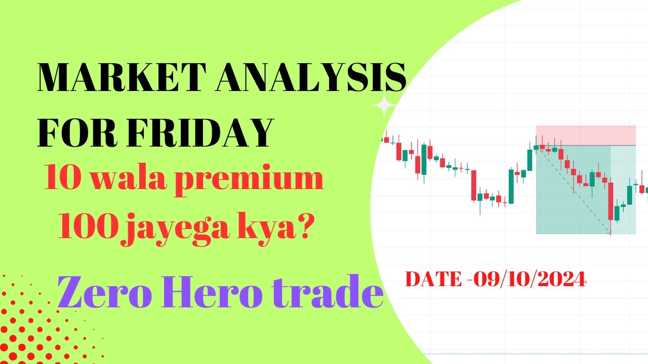 Market analysis for Wednesday | Zero Hero Trade| #trading #banknifty ...