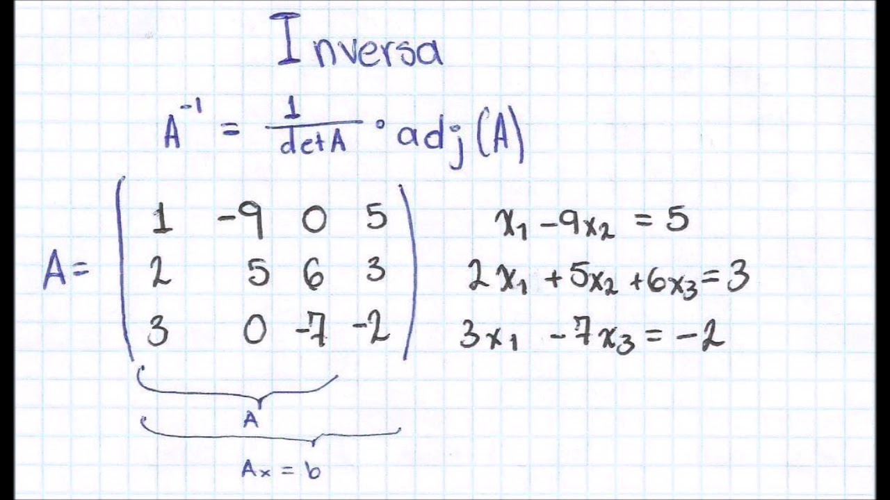 Matriz Inversa por Cofactores - YouTube