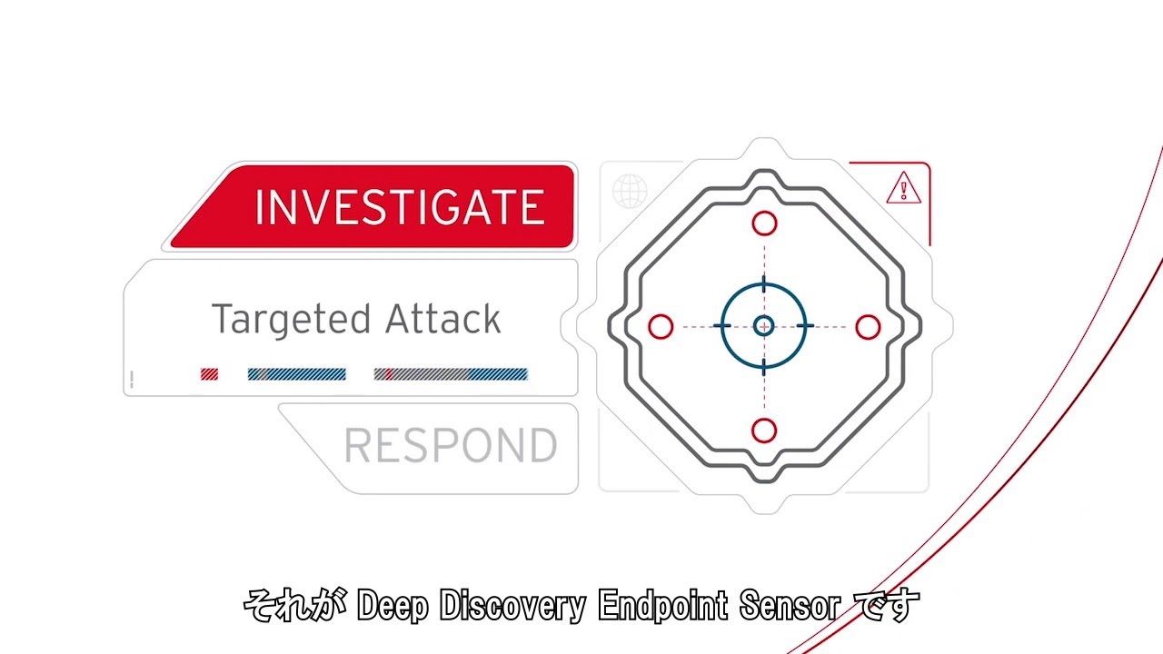 Trend Micro Endpoint Sensor - YouTube