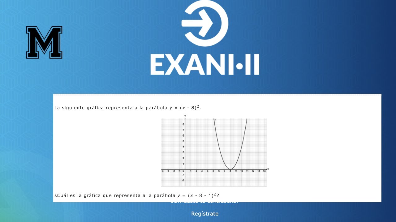 Mi Gu a Interactiva CENEVAL EXANI II La Siguiente Gr fica Representa A
