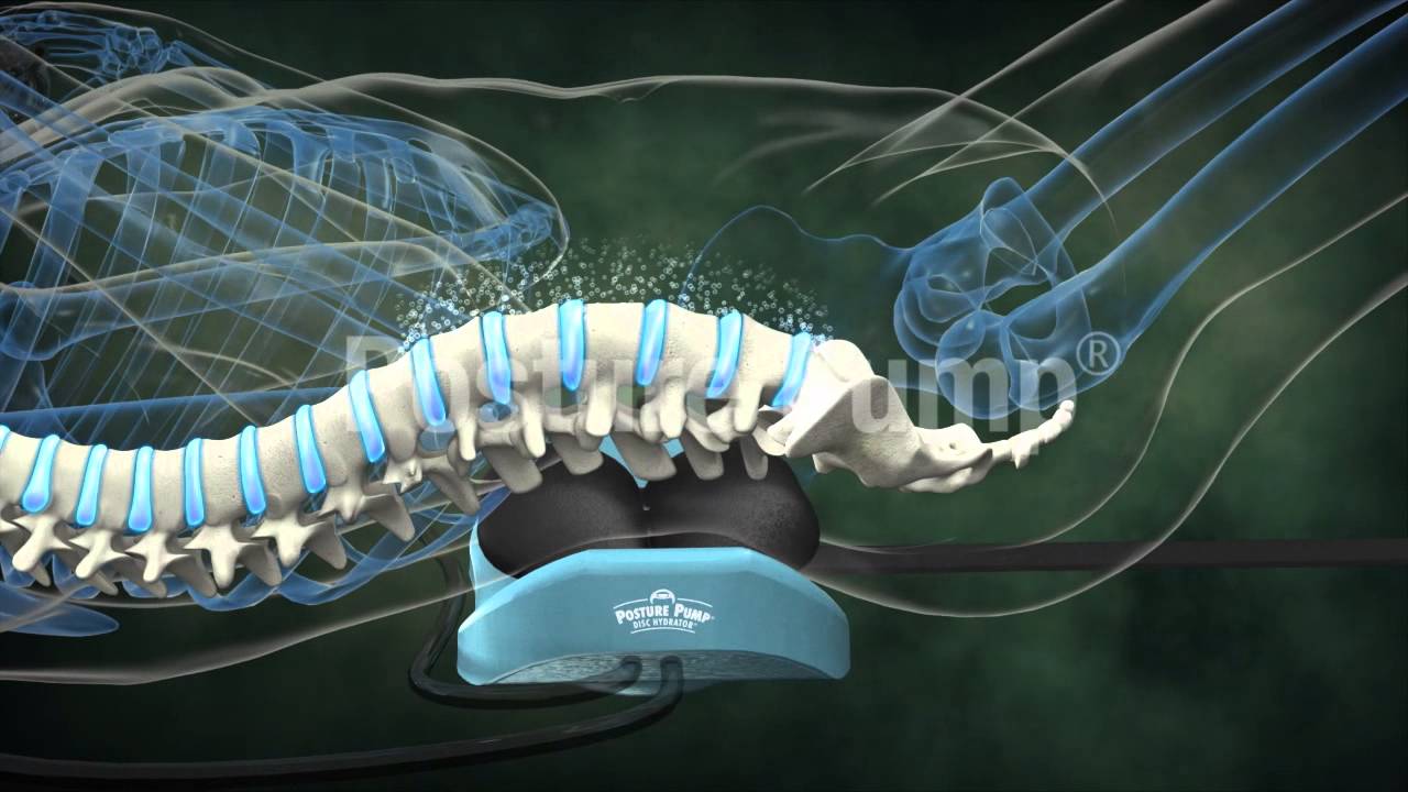 Watch How Posture Pump® Can Work For You (State-of-the Art Animation ...