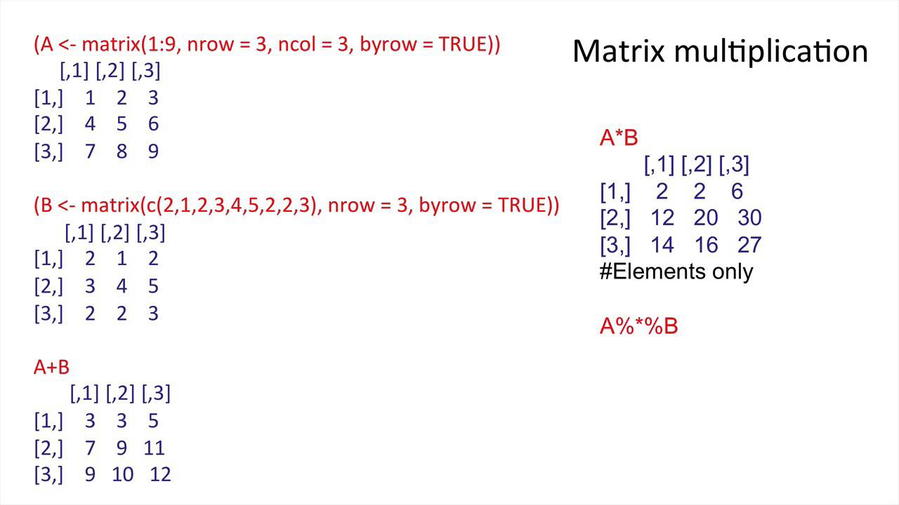 Matrices In R Youtube