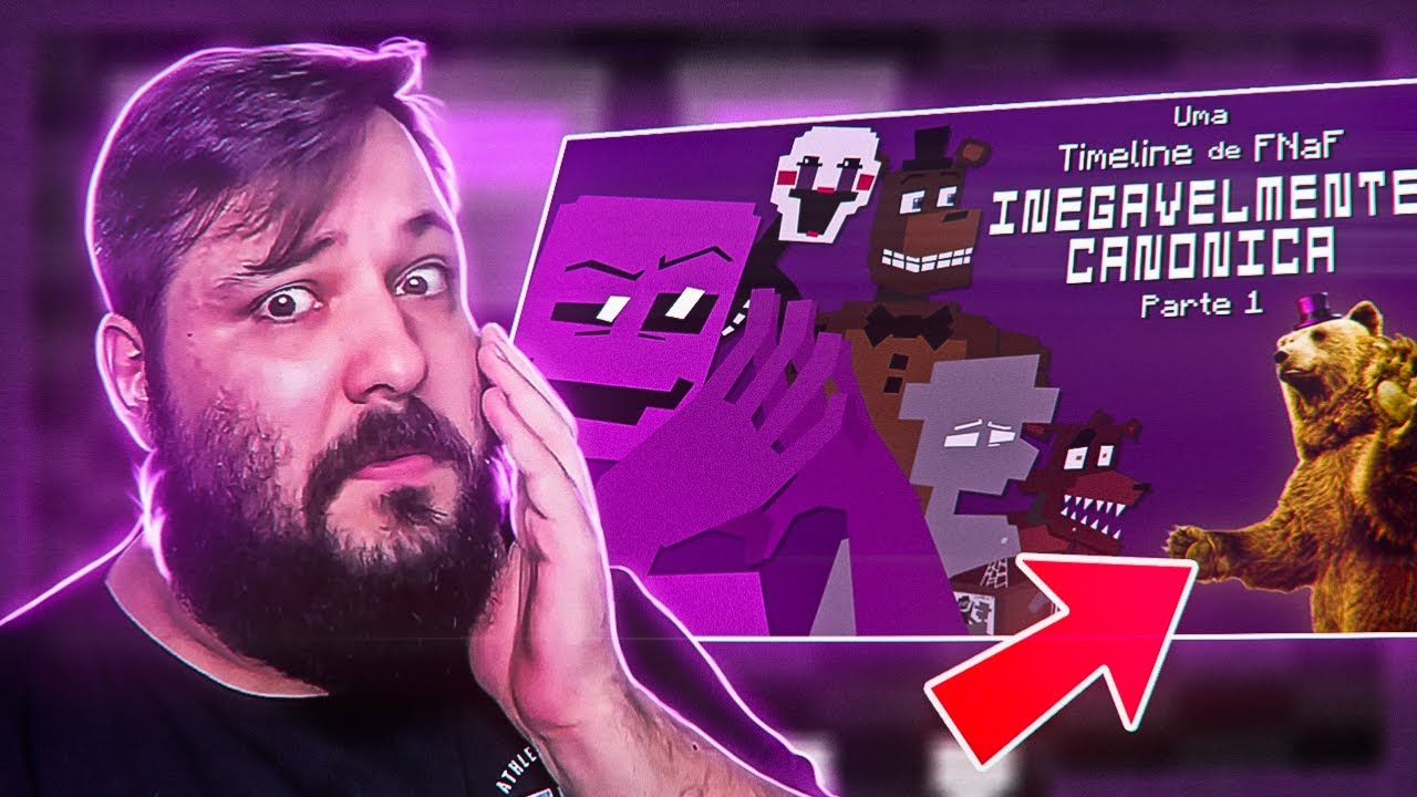 A HISTÓRIA REAL E VERDADEIRA DE FNAF! 100% Atualizado 2023 - YouTube