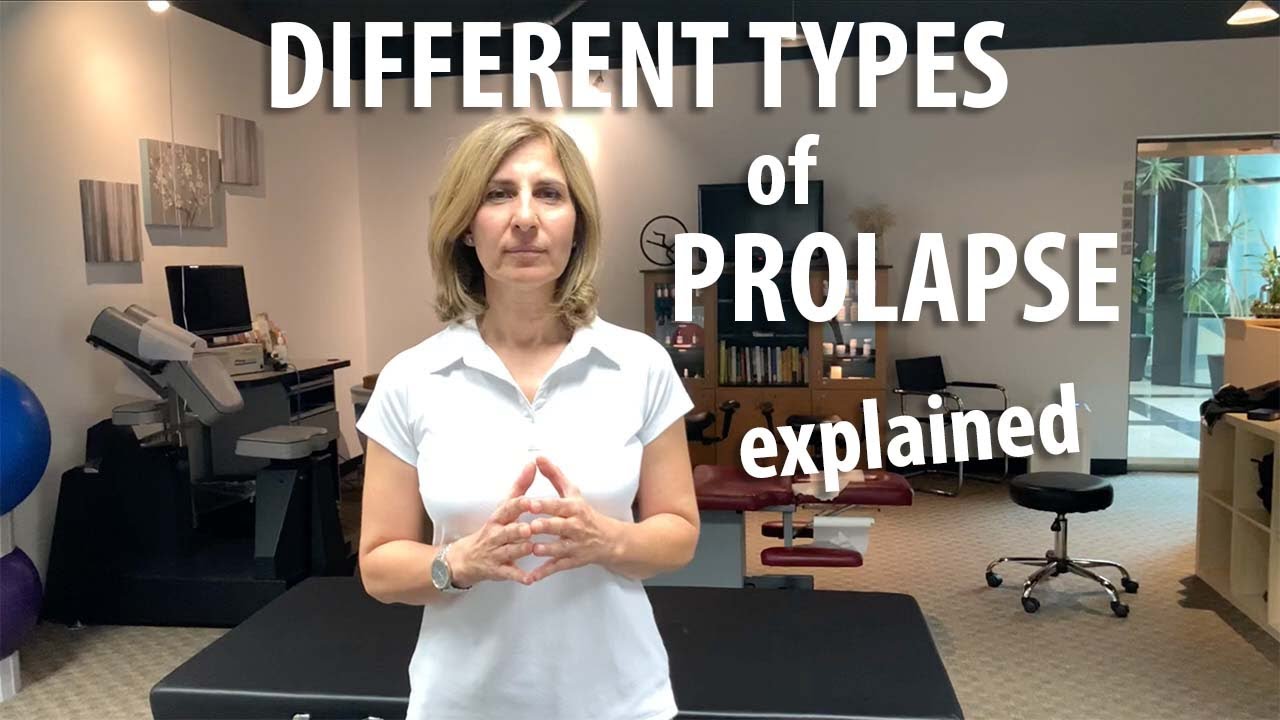 Different Types of Prolapse explained by Core Pelvic Floor Therapy ...