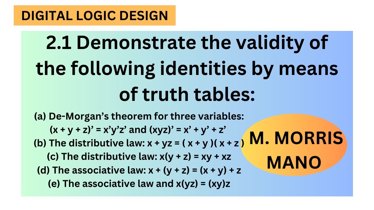 2 1 Demonstrate The Validity Of The Following Identities By Means Of 2-1-demonstrate-the-validity-of-the-following-identities-by-means-of