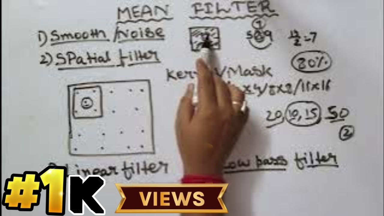 MEAN FILTER in Digital Image Processing | Types of Filters in Digital ...