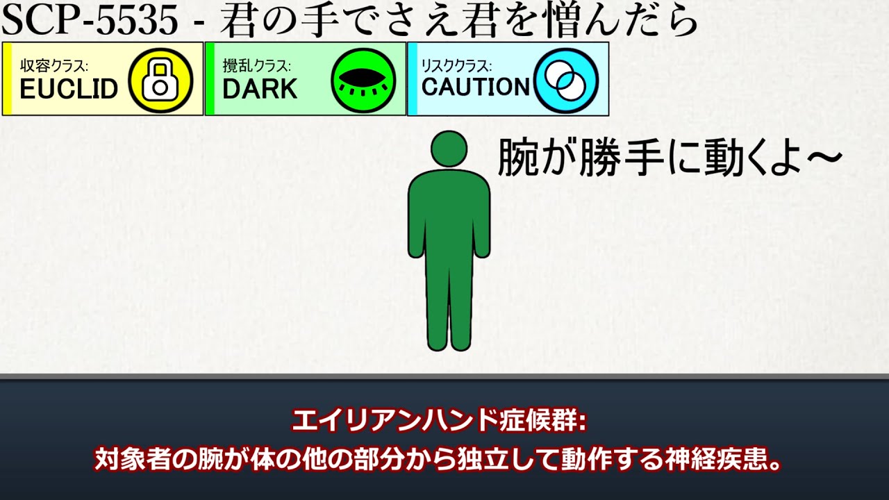 【SCP紹介】SCP-5535 - 君の手でさえ君を憎んだら - YouTube