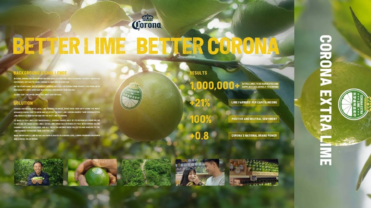 Corona - Corona Extra Lime (Case Study) | Campaign - YouTube