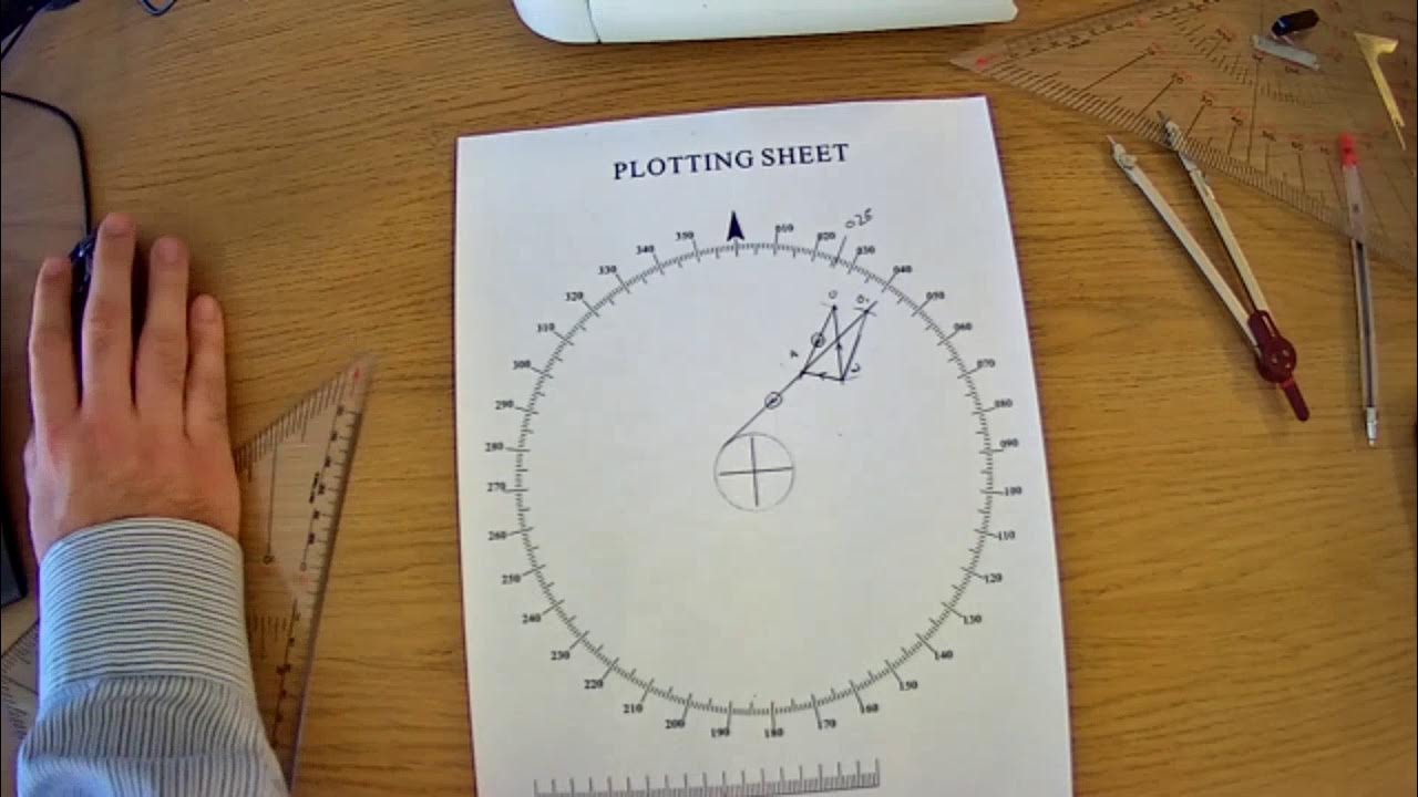 Introduction to Radar Plotting - YouTube