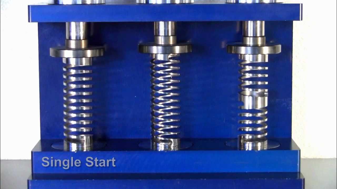 Rotation During Compression | Helical Products Company - YouTube