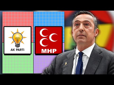 TÜRK FUTBOLU POLİTİK ANALİZ