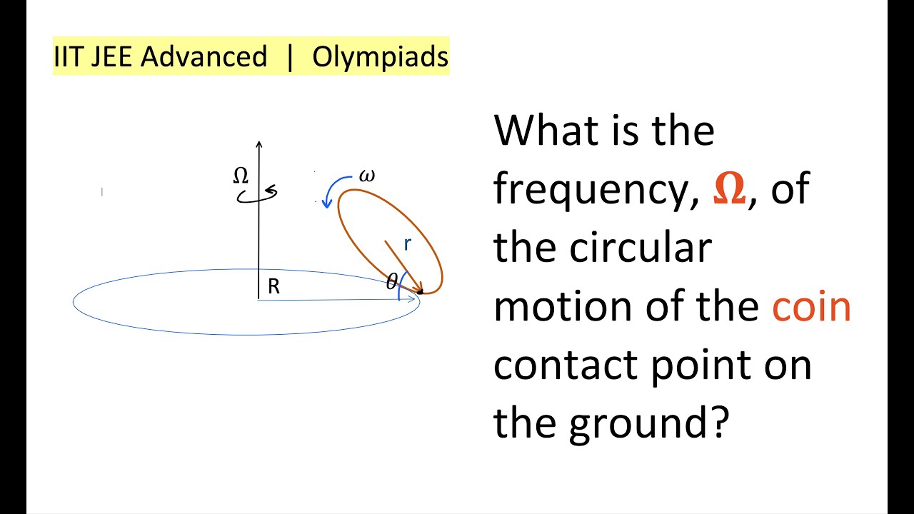 The #1 Physics Olympiad Strategy to DOMINATE ROLLING COIN CHALLENGES ...