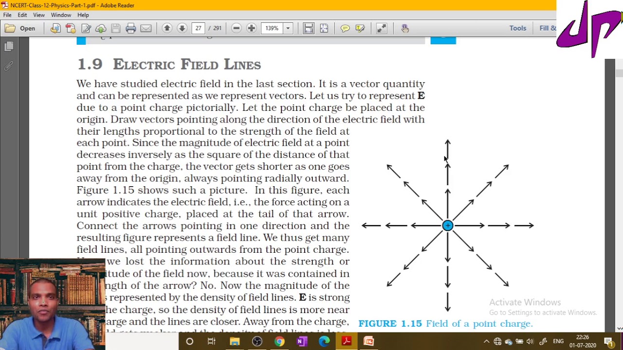 Class 12 physics electrostatics, Electric field lines 10.10 - YouTube
