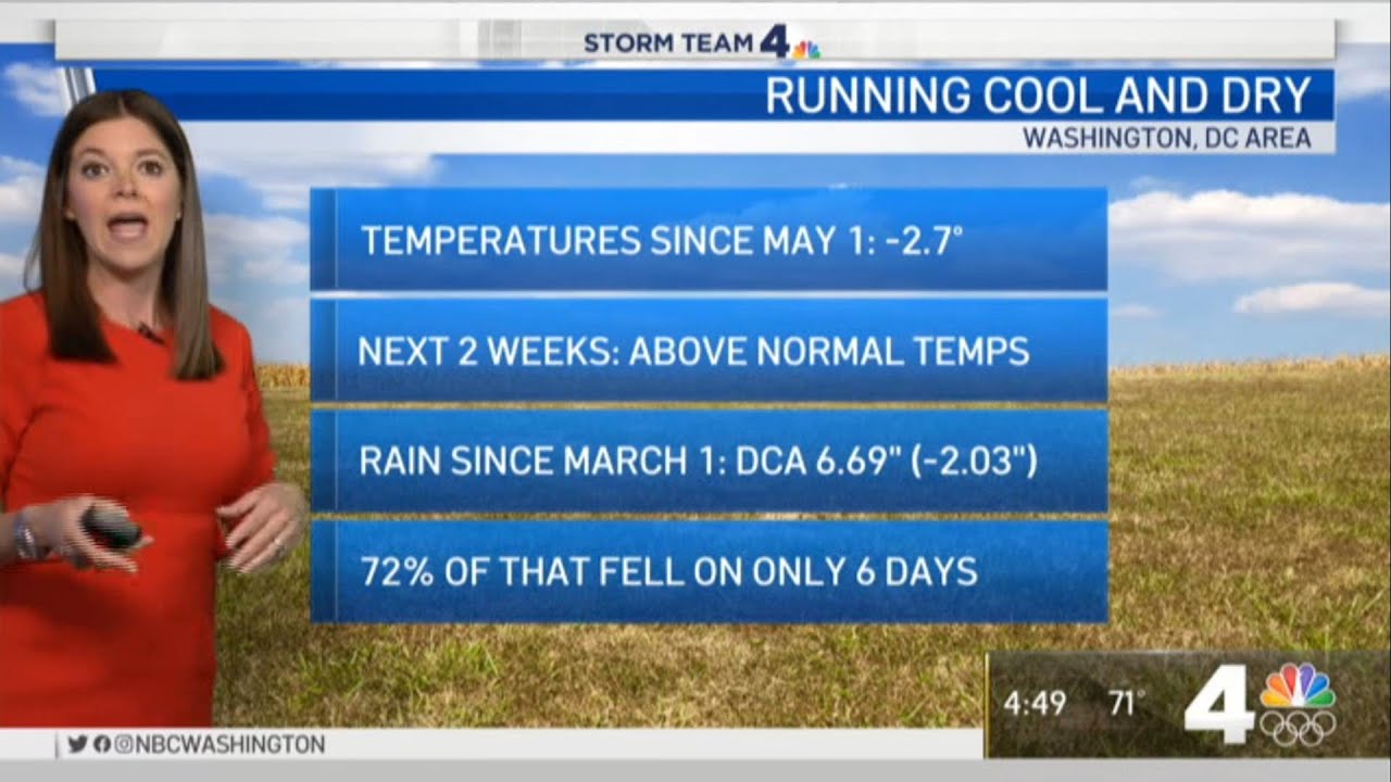 NBC News whack job meteorologist Amelia Draper called changing seasons ...