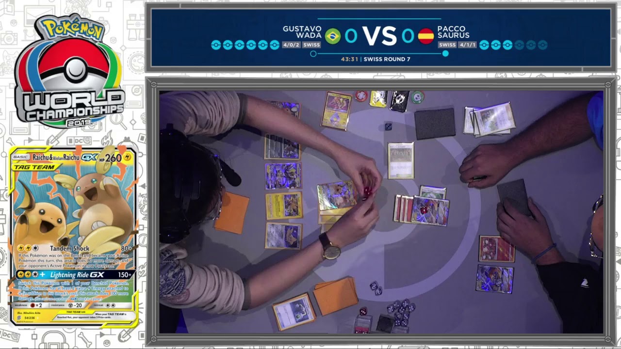 Day 2:Swiss R7:Gustavo Wada Vs Pacco Saurus-Pokemon World Championships ...