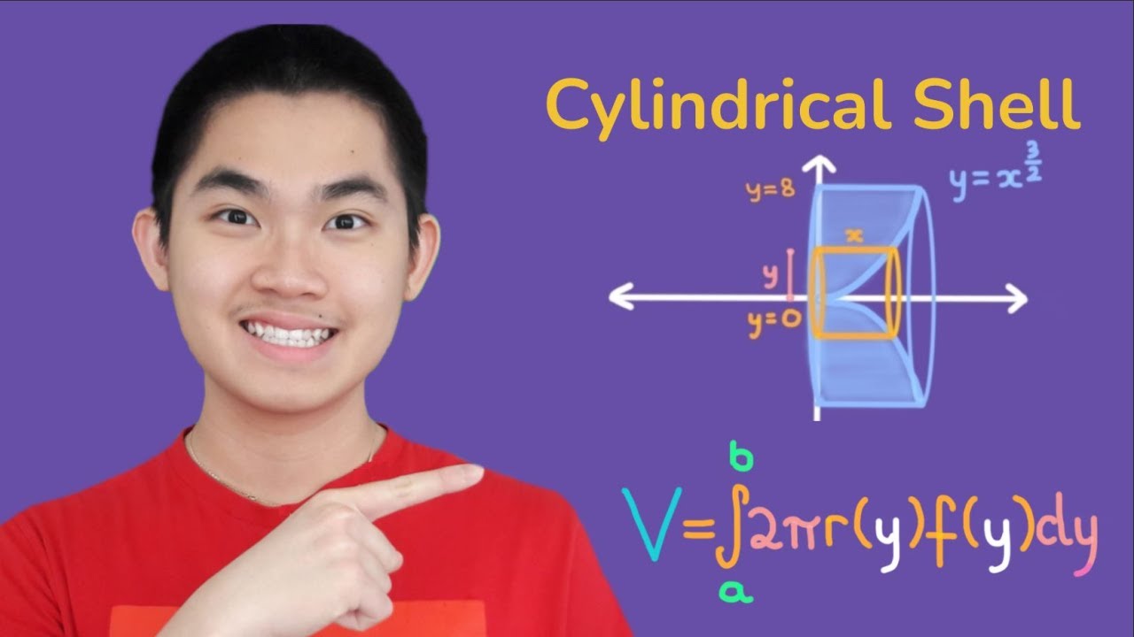 Volume using Cylindrical Shells (y-axis) - YouTube