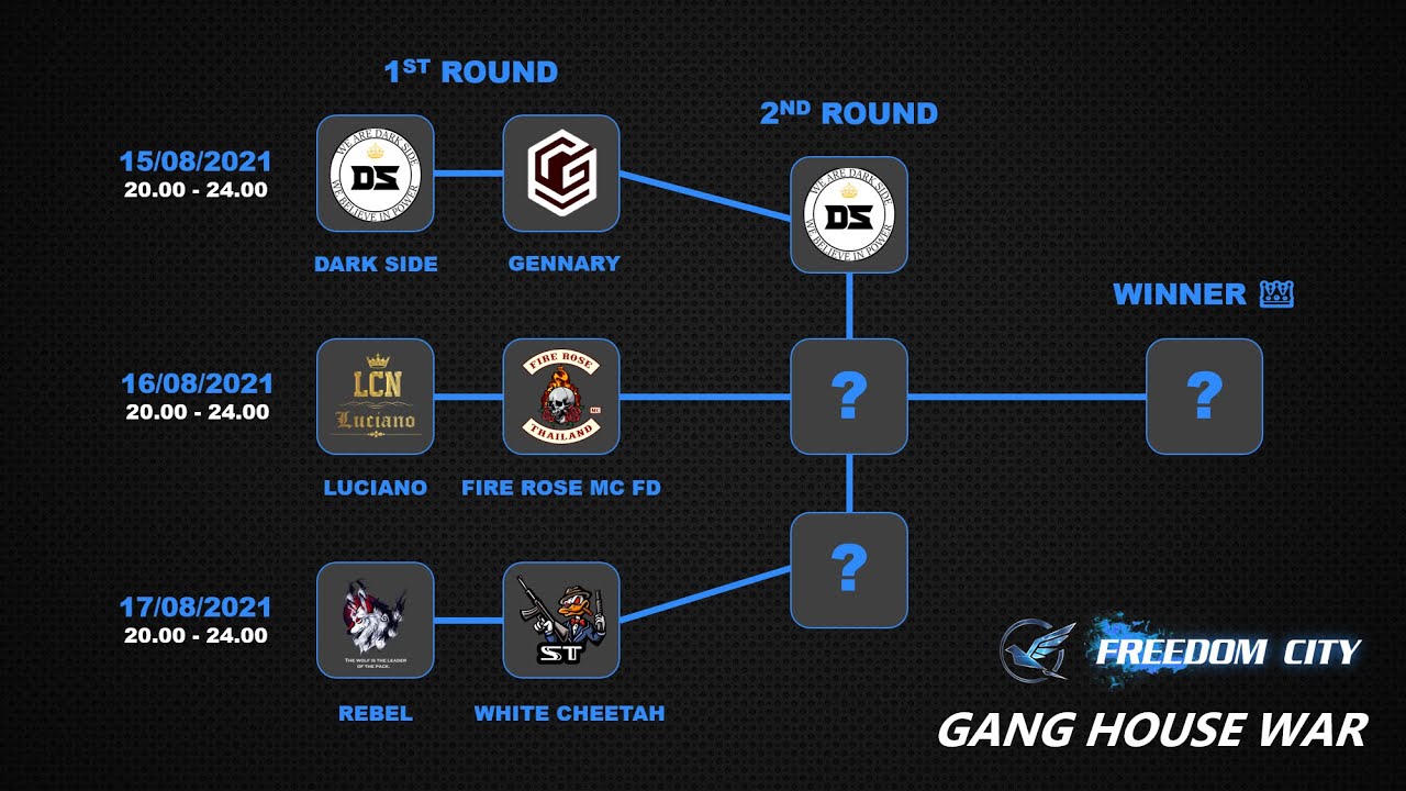 Freedom City RP | วันที่ 18 จุดเริ่มต้นของจอห์น - YouTube