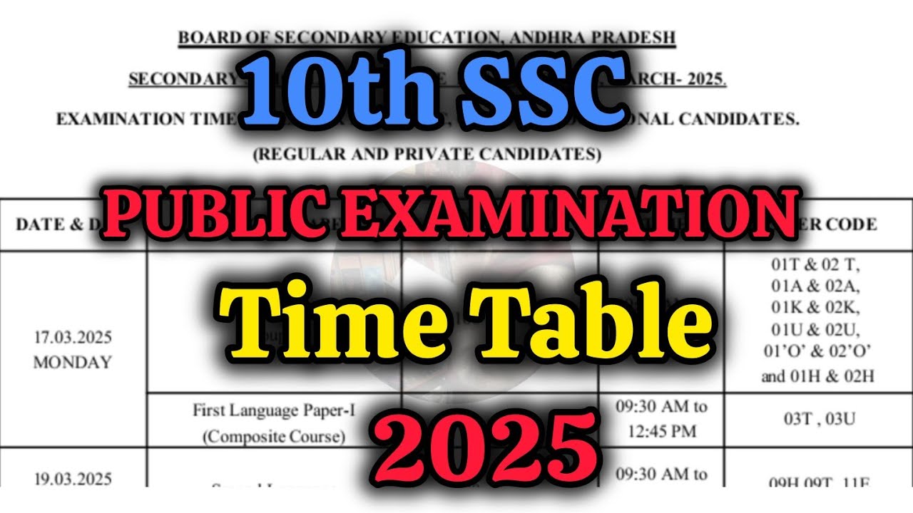 10th 💯💯SSS PUBLIC EXAMINATION TIME TABLE 2024-2025🥳👍 | 10th Board ...