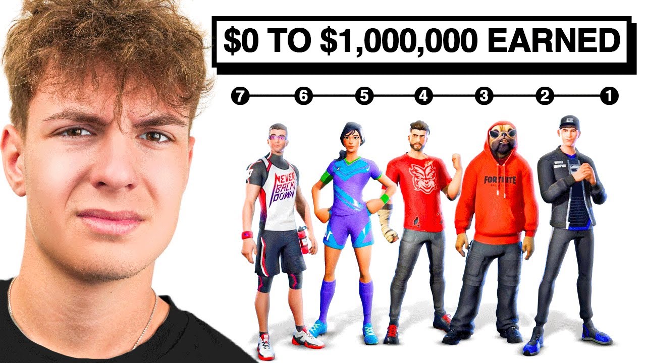 Clix vs $0 to $1,000,000+ Fortnite Earnings - YouTube