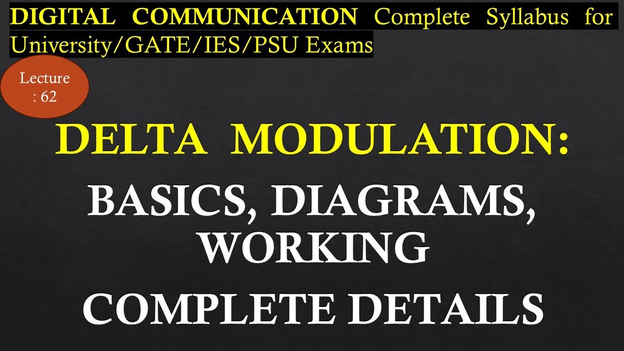 Delta Modulation: Basics, Diagrams, Working | Digital Communication | R ...