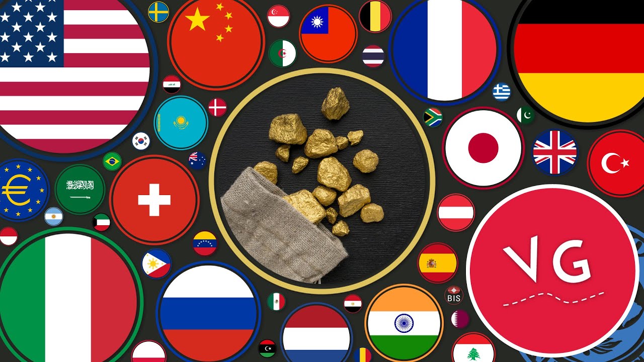 Los Países e Instituciones con Más Reservas de Oro en el Mundo - YouTube