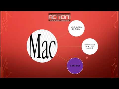 Subcapa de control de acceso a la red - MAC/Modelo TCP/IP - YouTube