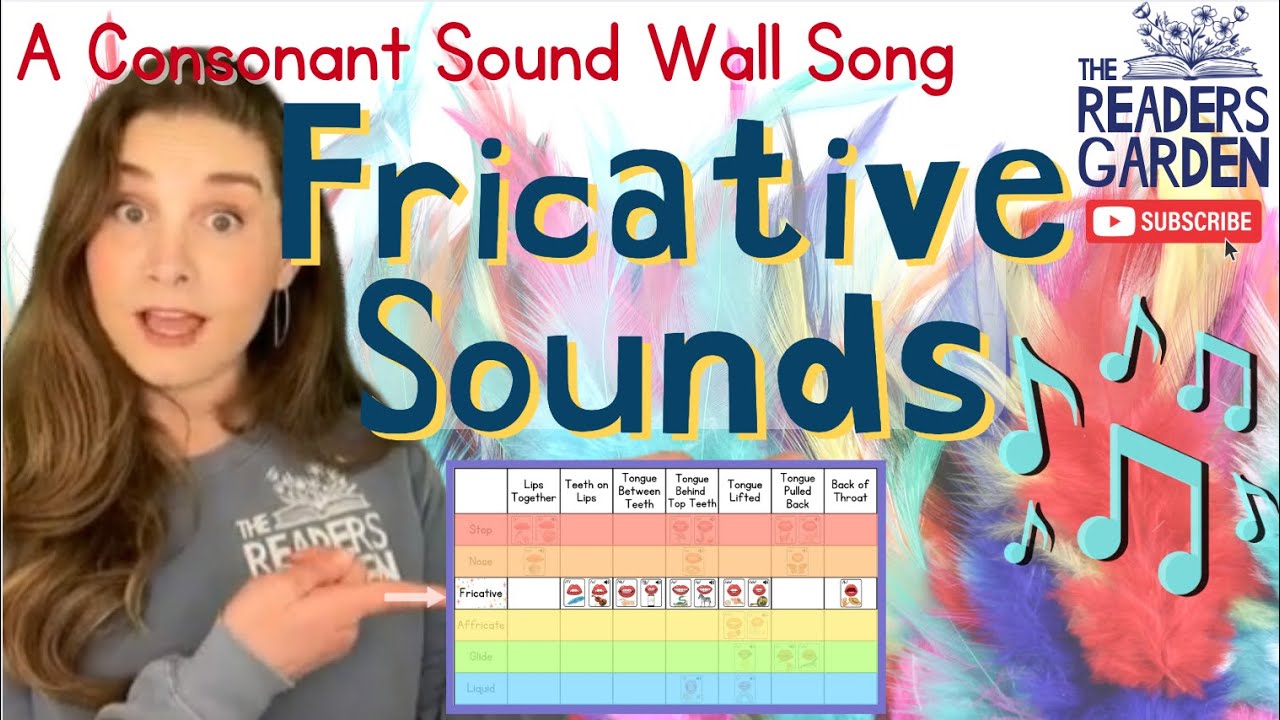 🎶 The Fricative Song | Consonant Sound Wall & Phonics Songs | Aligned ...