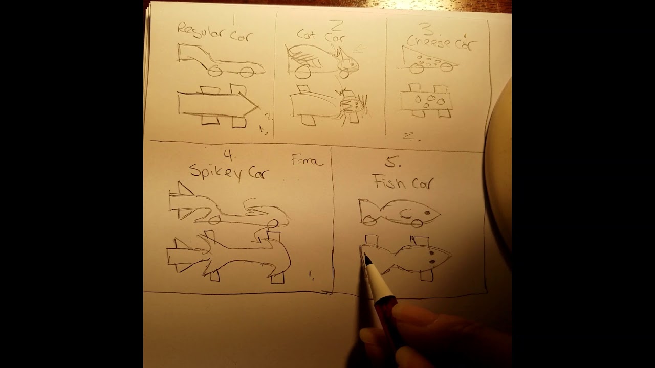 Choose the Best Solution - YouTube