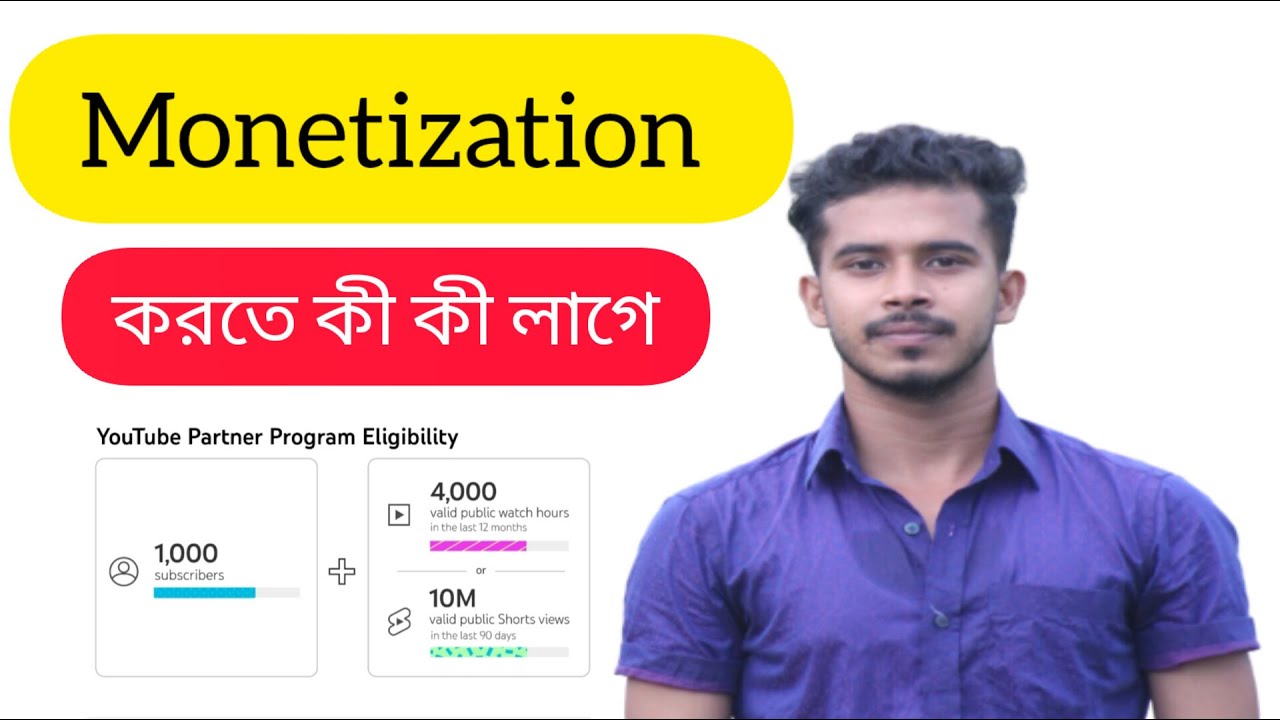 YouTube Monetization ||Youtube Channel Monetization apply Requerment ...