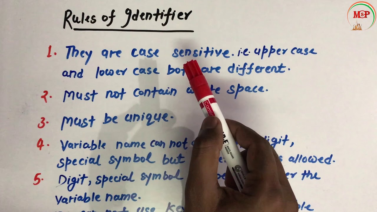 Ep 04 C Language Tokens In C Language Identifier And Rules Of Ep 04 C Language Tokens In C Language Identifier And Rules Of
