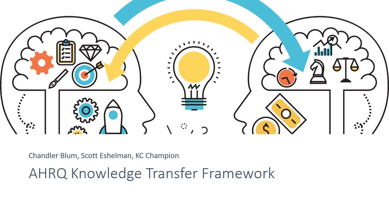 AHRQ Knowledge Transfer Framework - YouTube