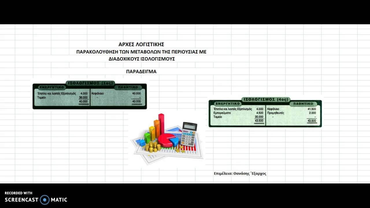 ΑΡΧΕΣ ΛΟΓΙΣΤΙΚΗΣ - YouTube