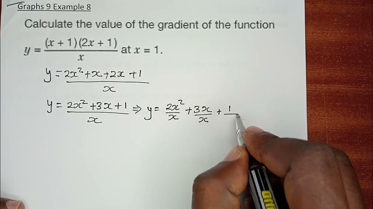 Calculating Gradient - YouTube