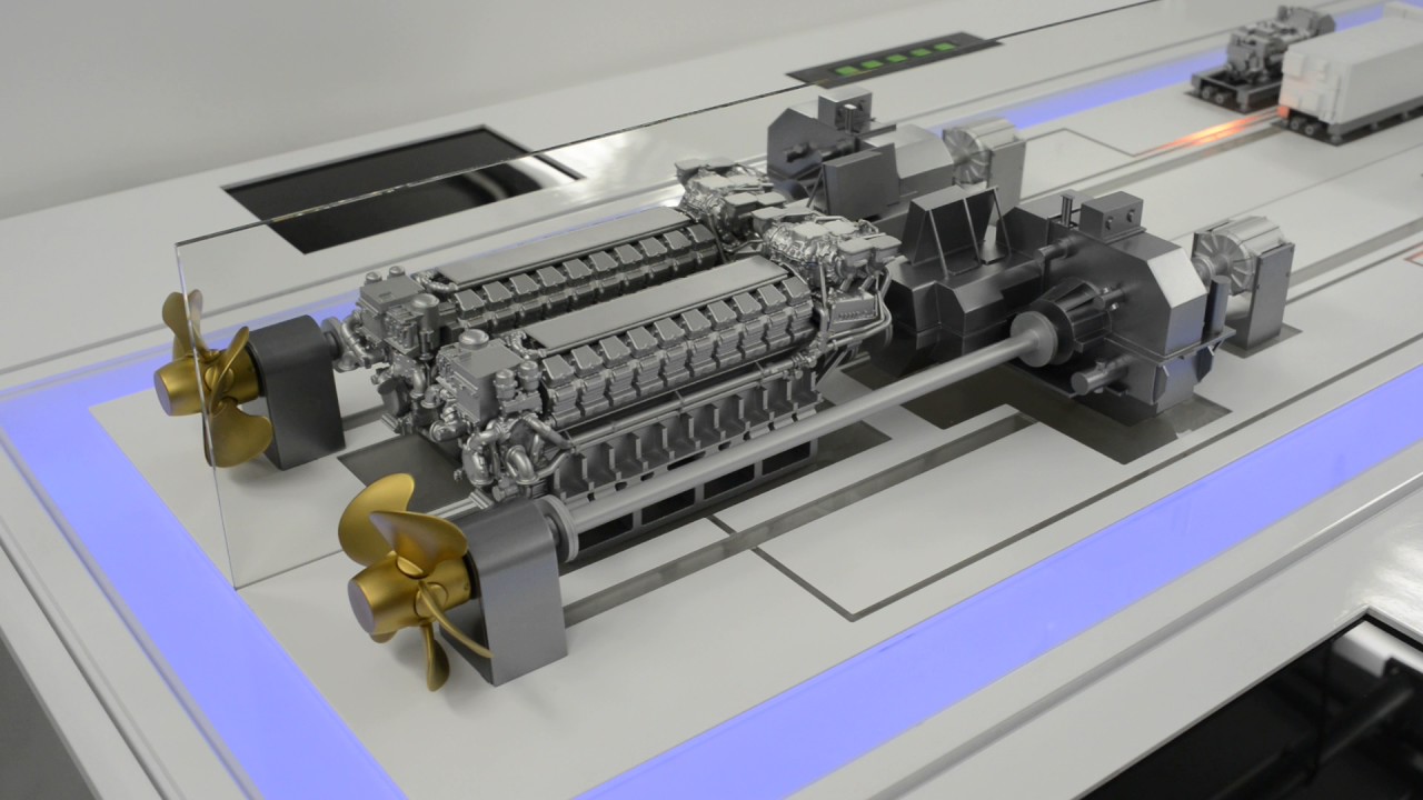 Naval Propulsion Solutions - YouTube